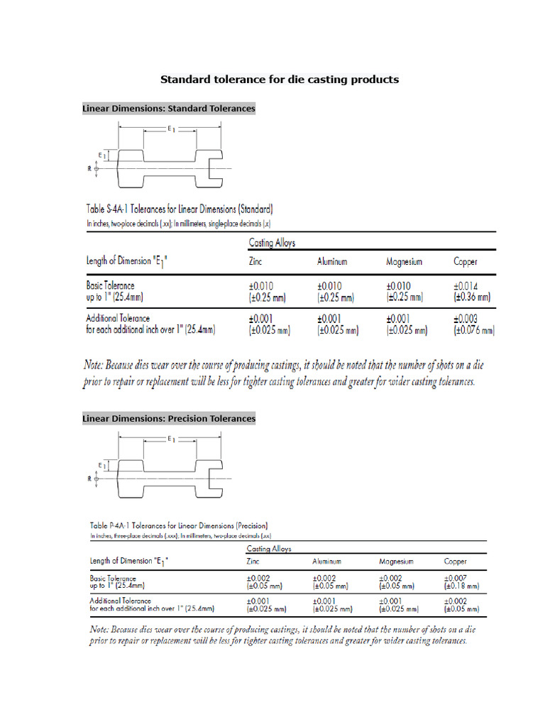 Die-casting-tolerance-standard | PDF | Engineering Tolerance | Industrial Processes