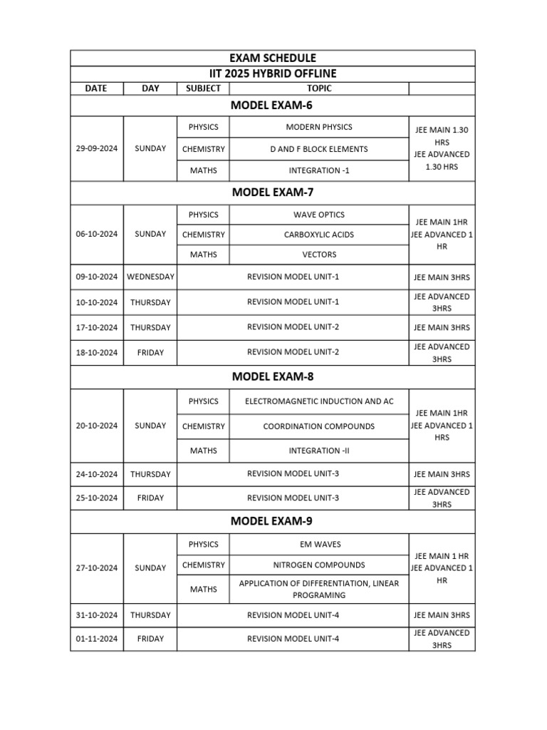 IIT 2025 REMAINING EXAM SCHEDULE | PDF | Physical Sciences | Mathematical Physics