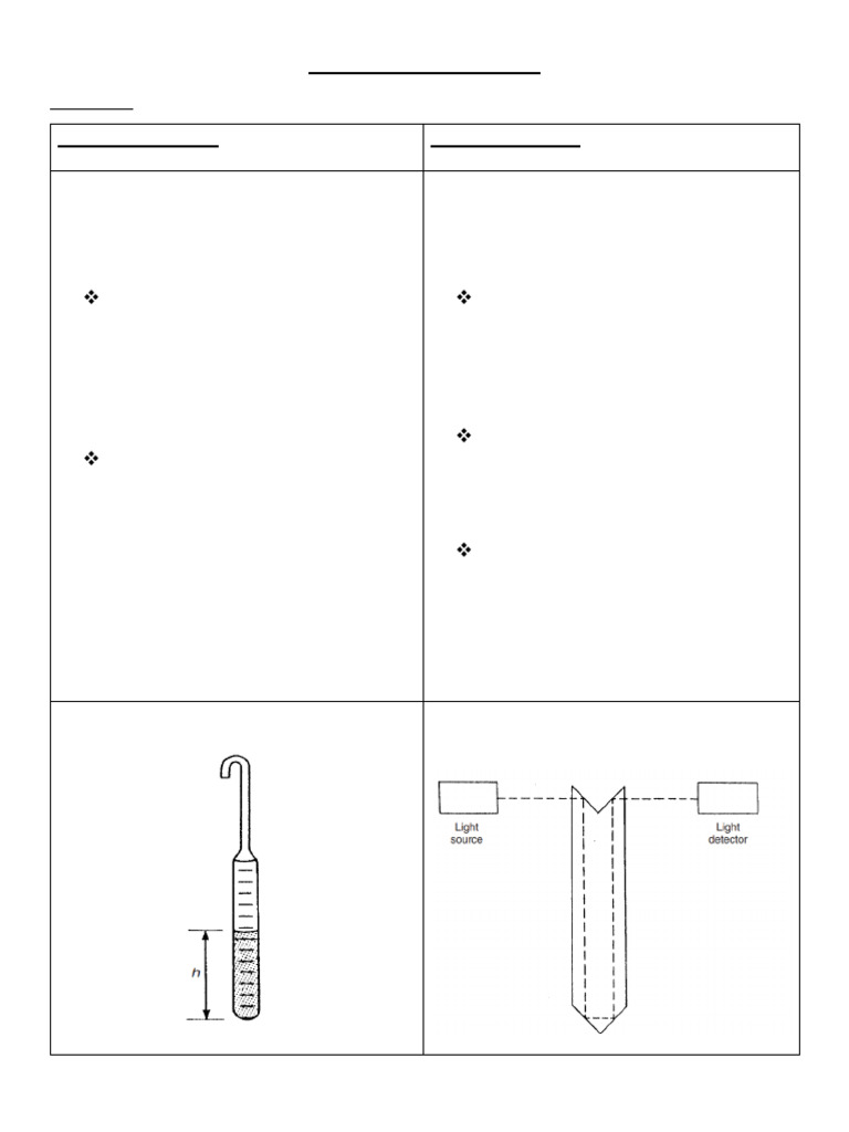 Level Measurement Devices Overview | PDF | Pressure Measurement | Pressure