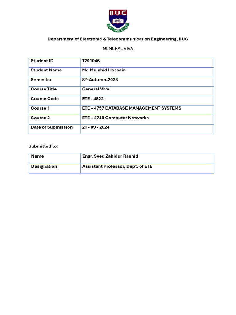 General Viva Mujahid T201046 | PDF | Computer Network | Relational Database