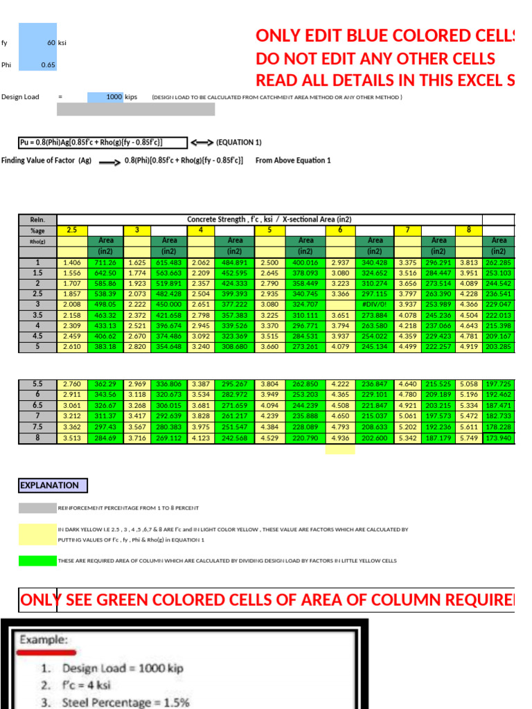 Column Capacity Check | PDF | Structural Engineering