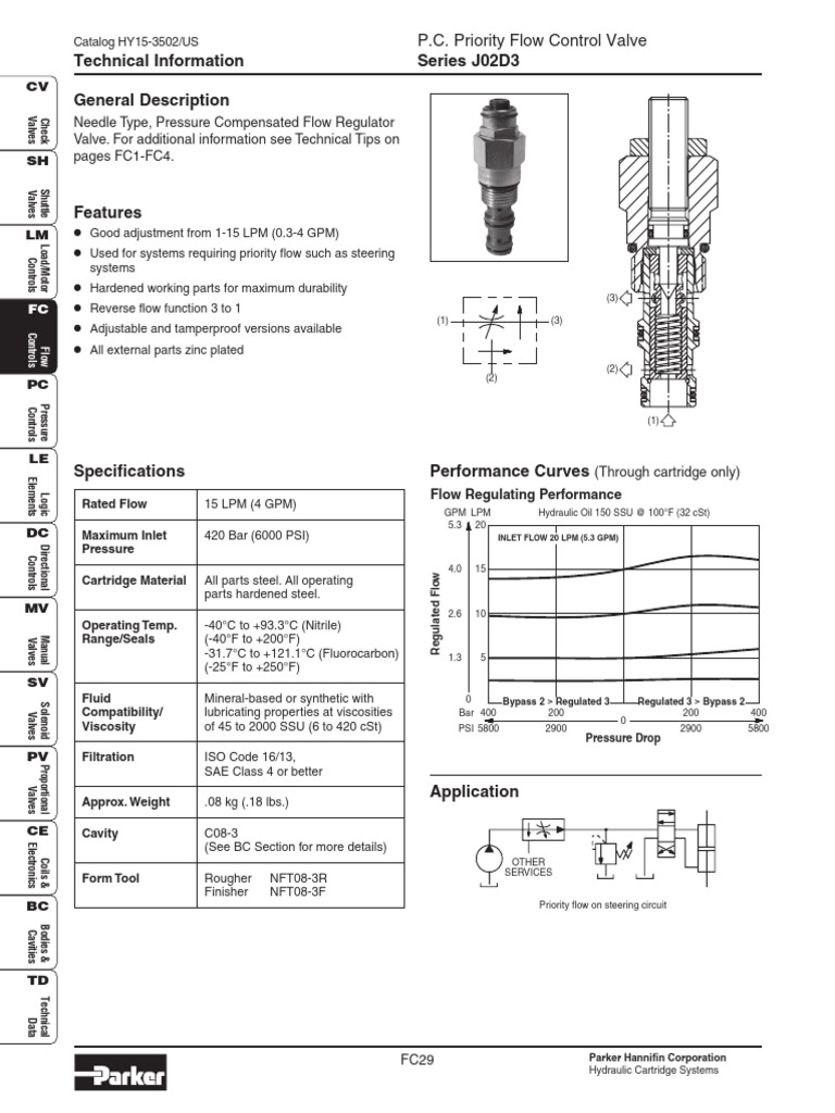 Pressure Compensated Priority Flow Control | PDF | Valve | Viscosity Pressure Compensated Priority Flow Control | PDF | Valve | Viscosity