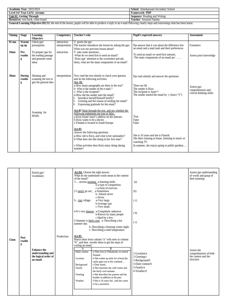 Email Writing Lesson Plan 2023/2024 | PDF | Learning | Behavior ...