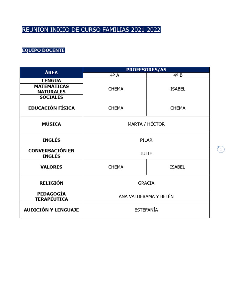 Reunion Inicio de Curso 2021 - 2022 4ºA 4ºB | PDF