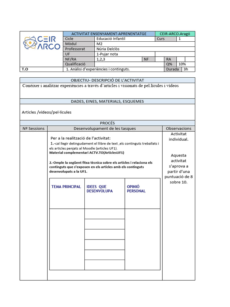 Actv - Puja Nota | PDF