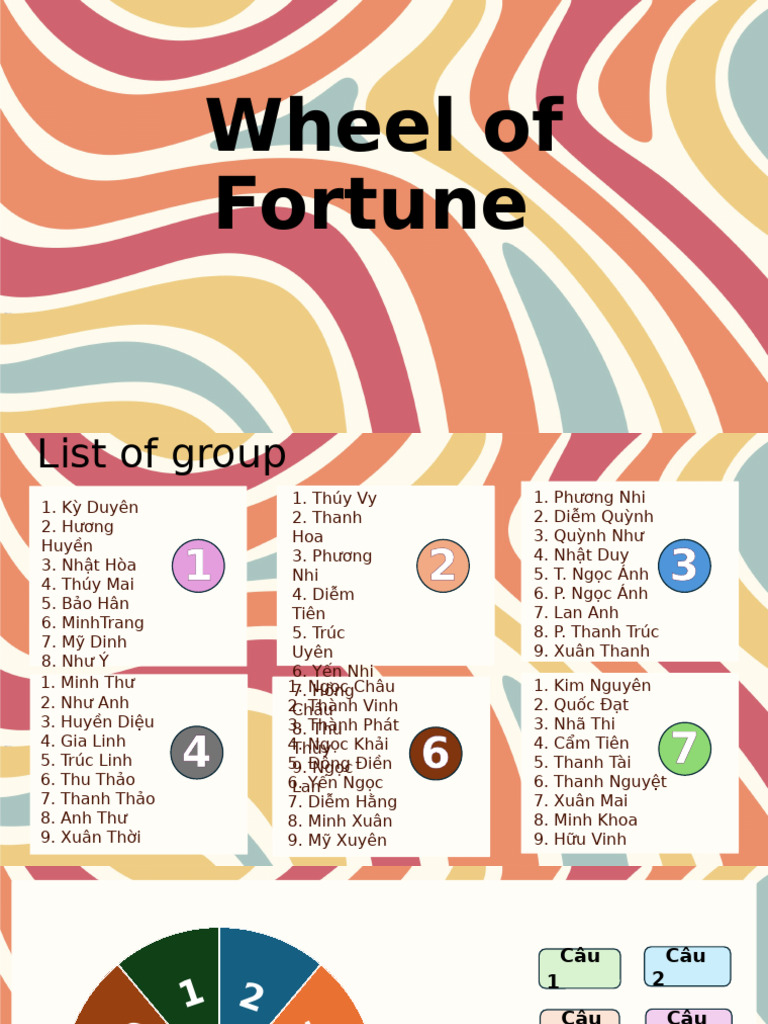 Wheel of Fortune 2 | PDF