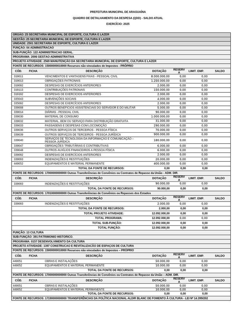 QDD - 2025 - Semecl - Final | PDF
