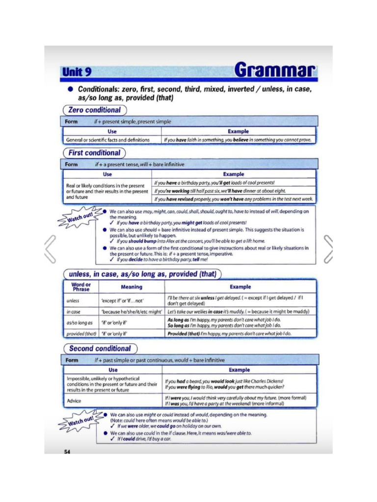 Destination B2 2 | PDF