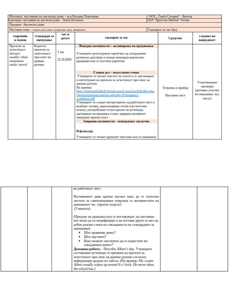 25.10.2024 VI Adv of Freq | PDF