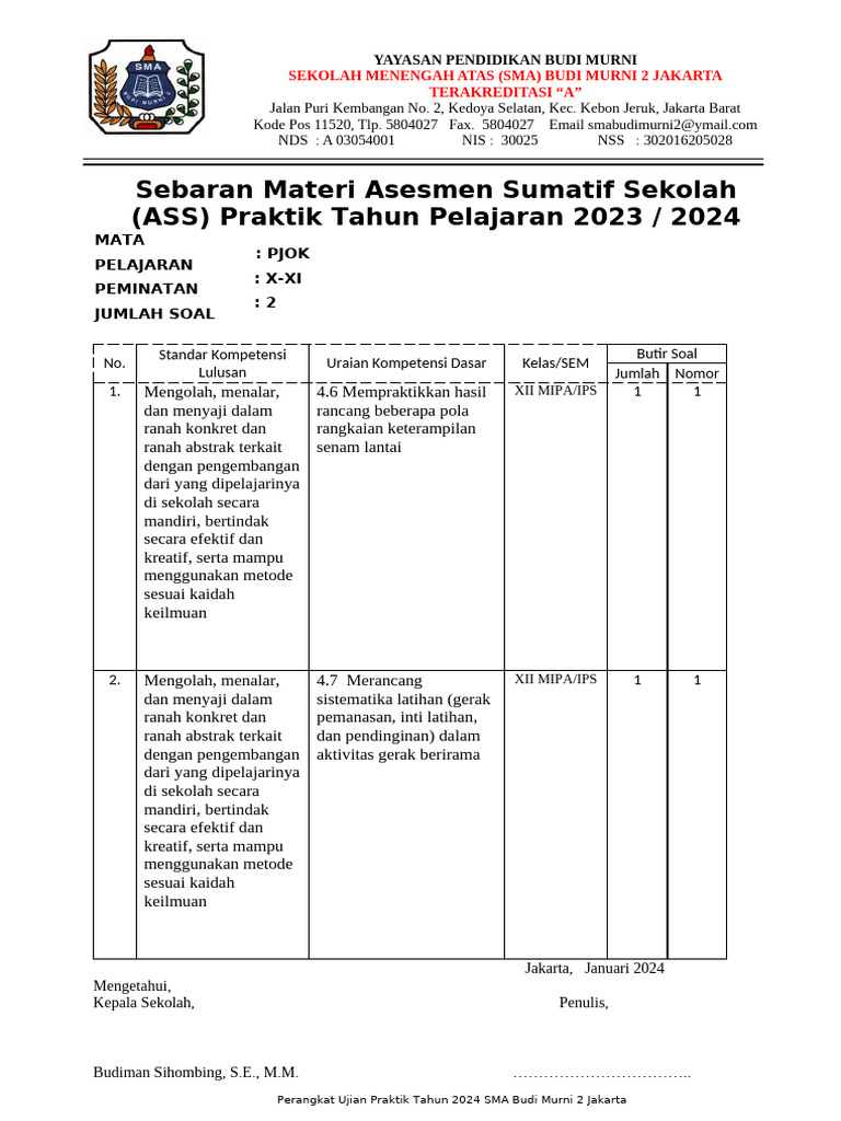 Perangkat Ass Praktik Sma Budi Murni 2 Tahun 2024 | PDF