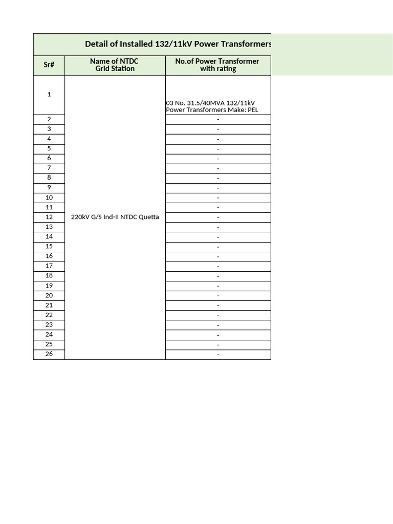 132/11kV Transformer Details at NTDC | PDF | Electric Power ...