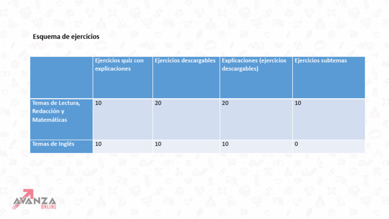 Esquema de Ejercicios EXC DIAMANTE | PDF | Métodos y materiales de enseñanza