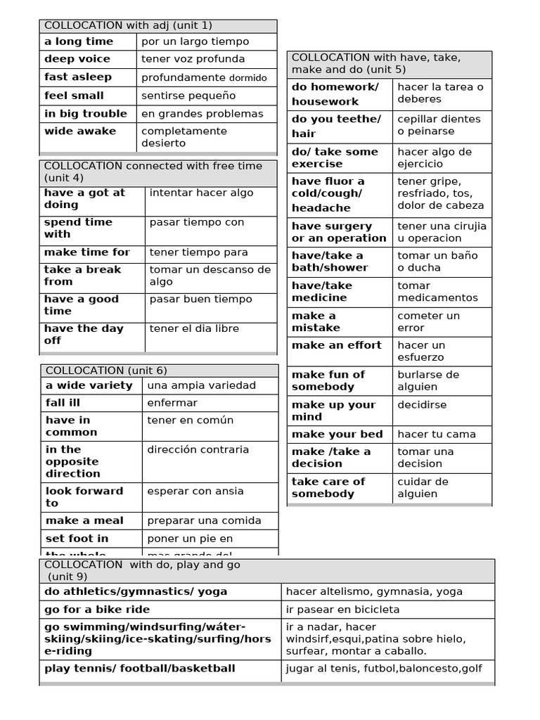 COLLOCATIONS with adj | PDF