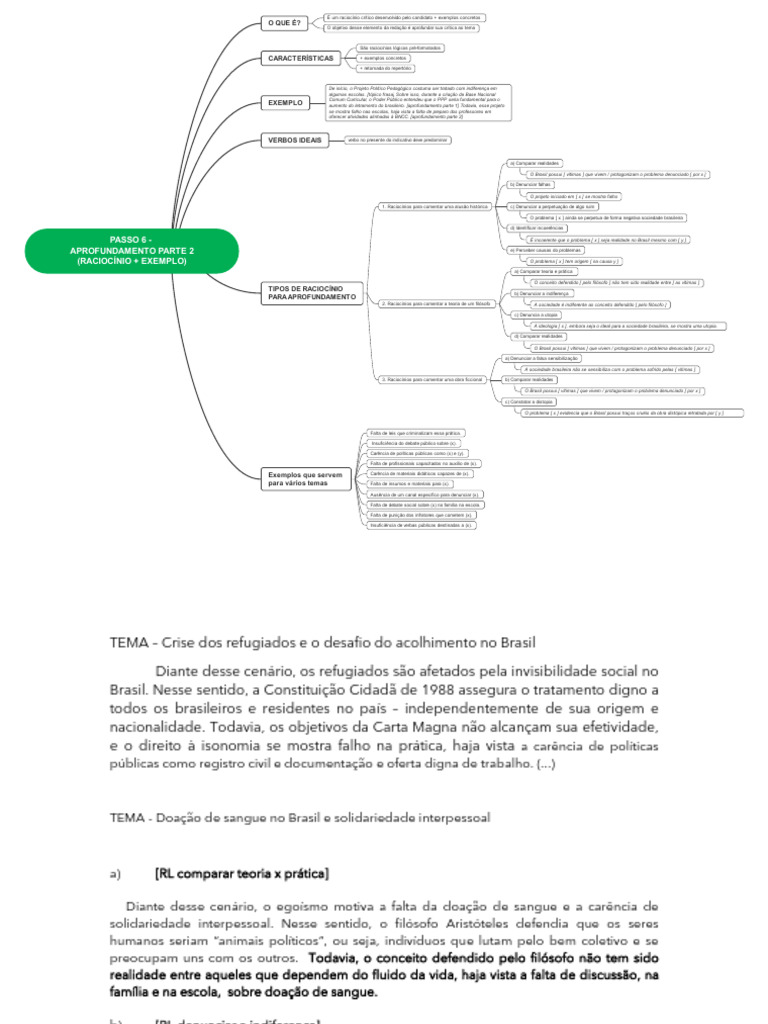 Material Passo 6 - Formula Concurso | PDF | Aristóteles | Brasil