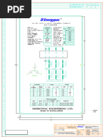 33KV HT Panels | PDF