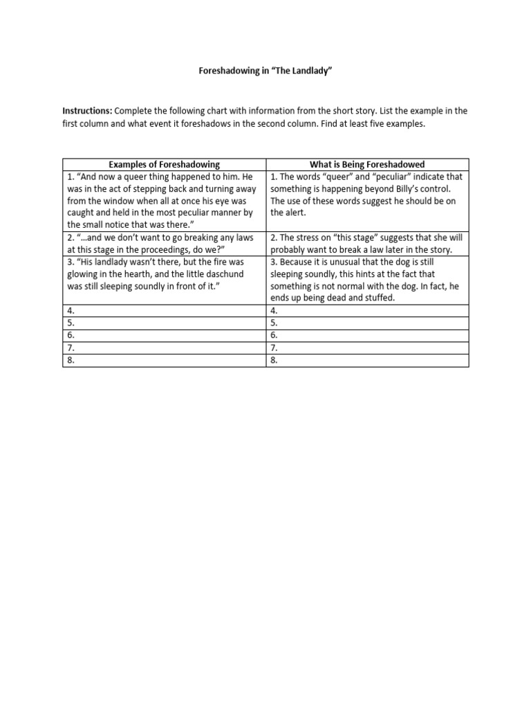 The Landlady Foreshadowing Graphic Organizer | PDF | Mystery, Thriller ...