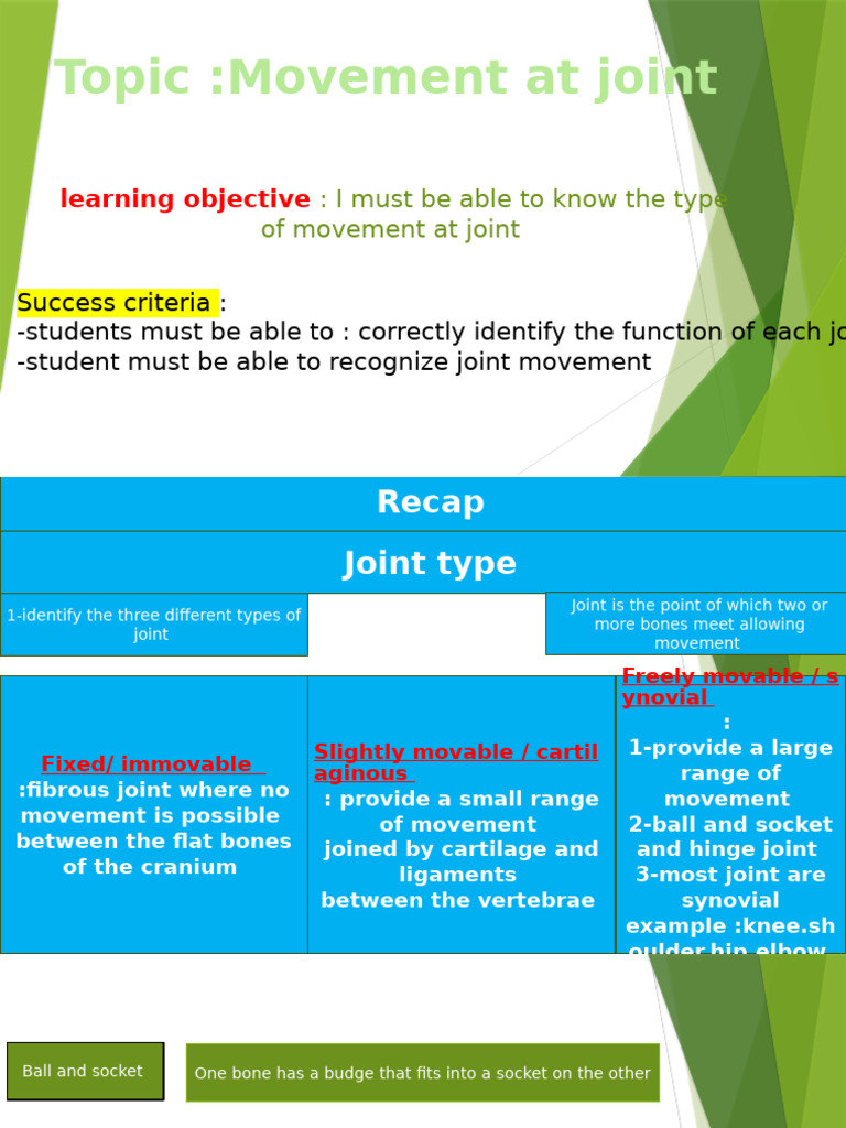 Joint Movement | PDF | Anatomical Terms Of Motion | Musculoskeletal System