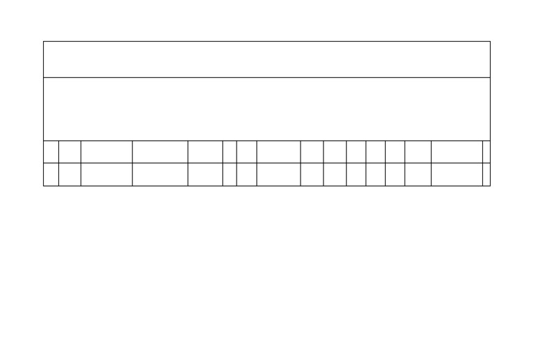 6th Cluase-I List FST | PDF