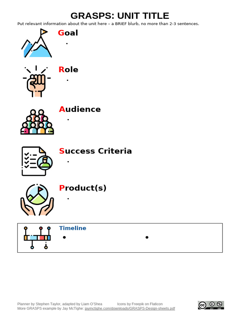 Grasps Template | PDF | Computers