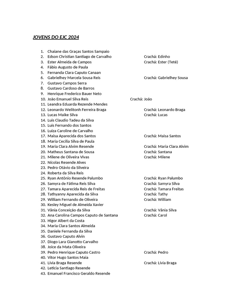 Jovens Do Ejc 2024 | PDF