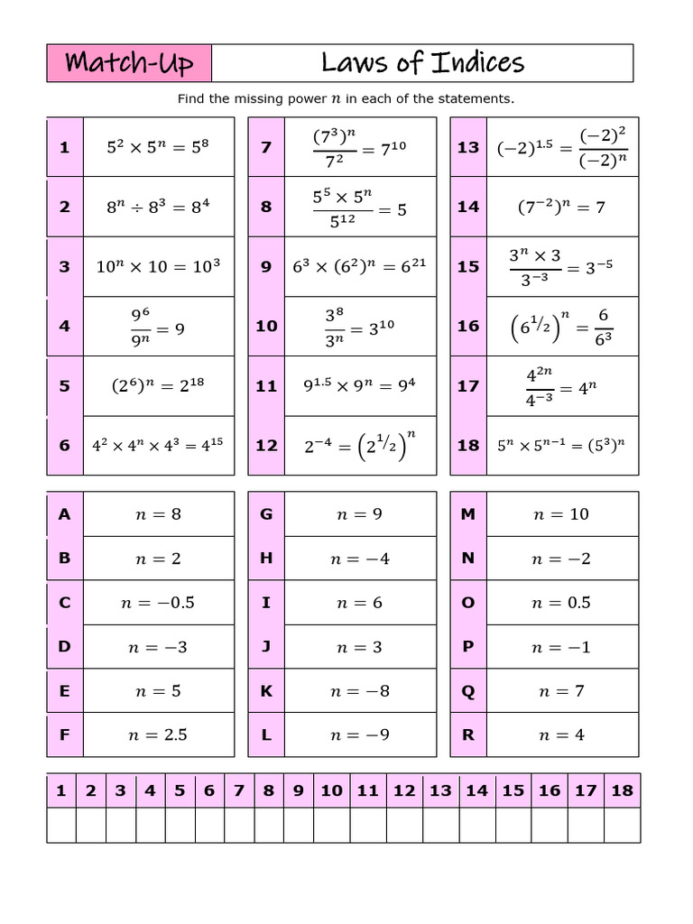 Laws of Indices Match-Up | PDF