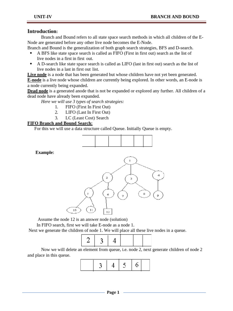 Ads & Aa Unit 4 Part 2 | PDF | Queue (Abstract Data Type) | Matrix (Mathematics)