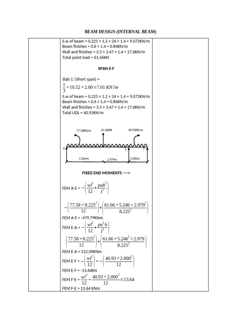 BEAM DESIGN | PDF | Mechanical Engineering | Structural Engineering