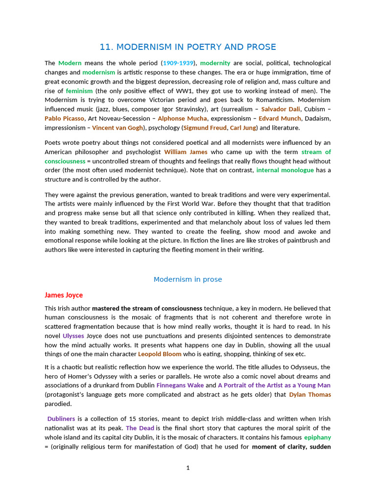 Modernism in Poetry and Prose | PDF | Virginia Woolf | Literary Modernism