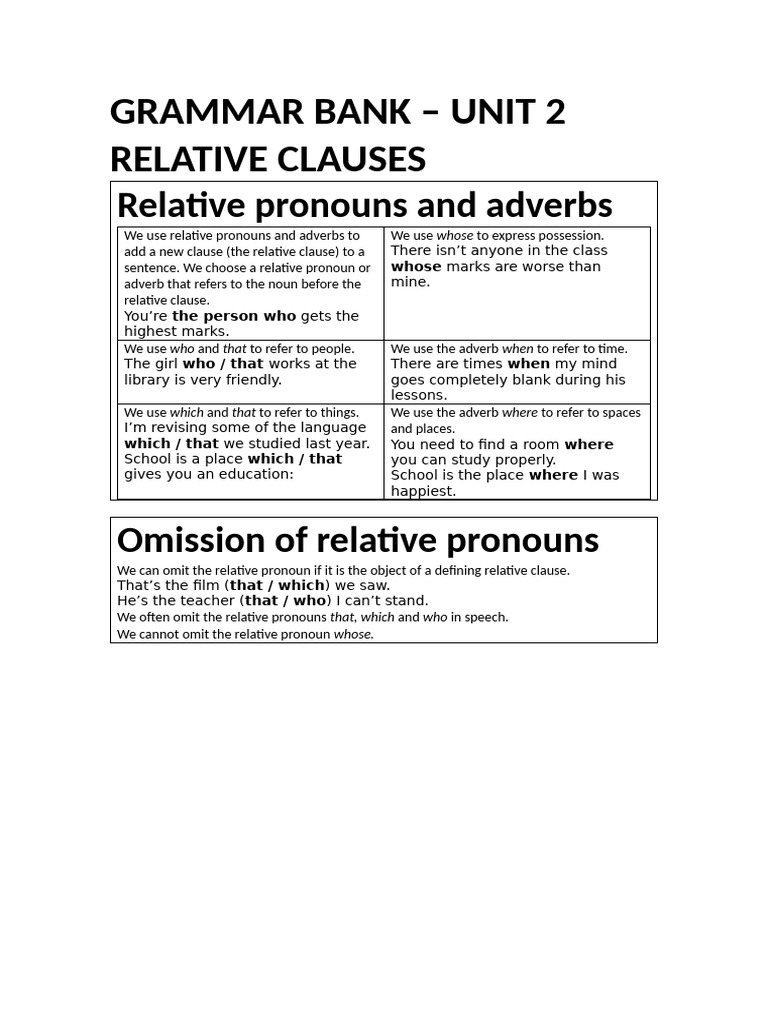UNIT 2 GRAMMAR | PDF | Pronoun | Adverb