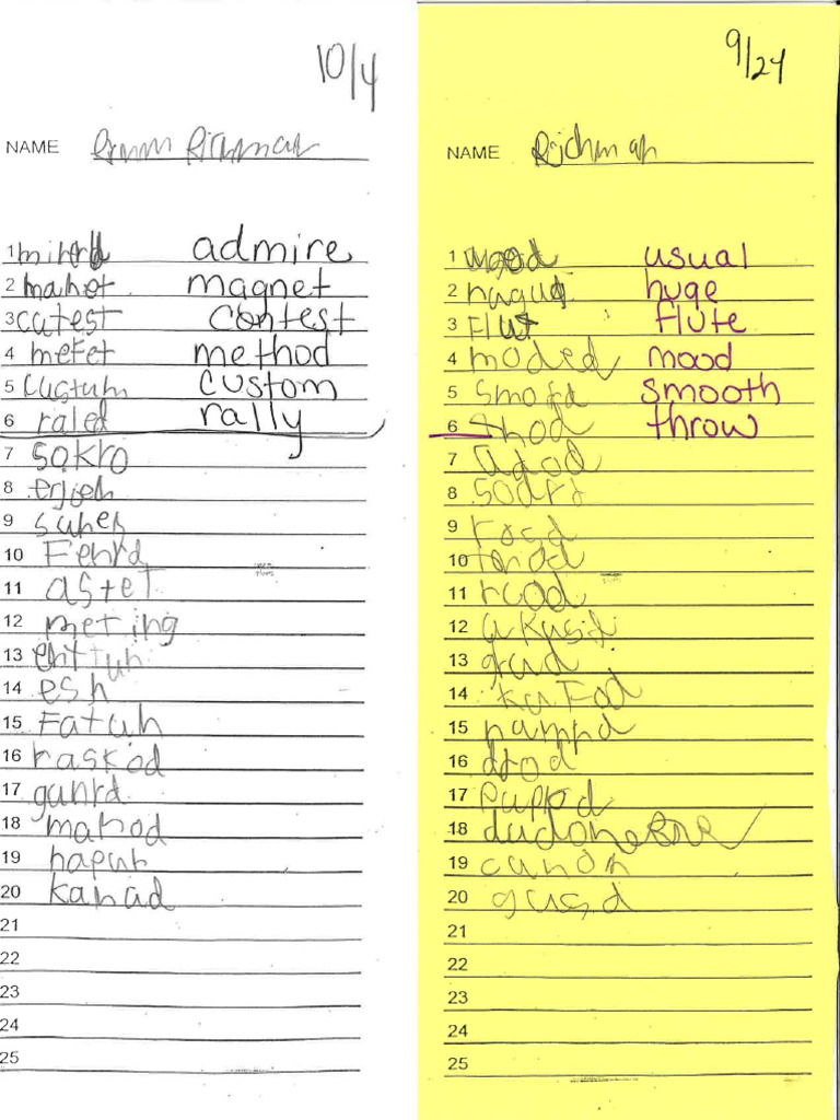 Spellingtestseptember 24 October 4 | PDF