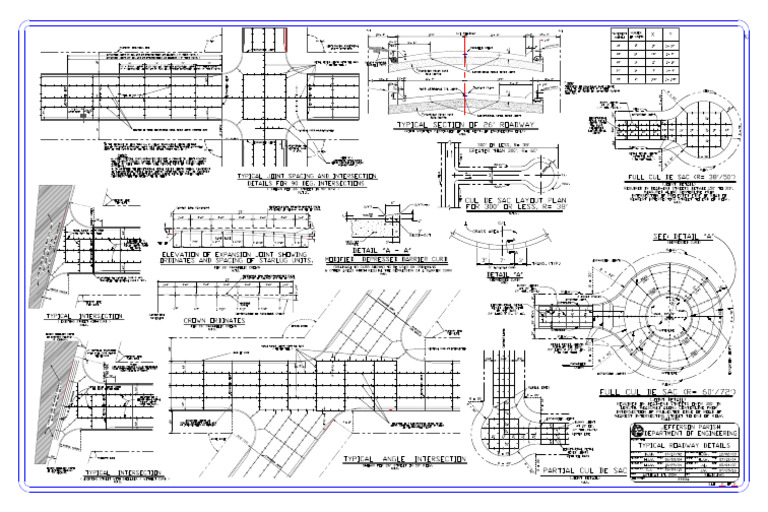 Typical Roadway Details - Sheet No. 2 of 2 PDF | PDF