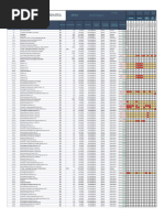Acgih-2025 Tlvs and Beis | PDF