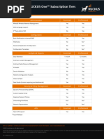Ruckus One Subscriptions Licensing Guide 5-30-2025 | PDF | Trademark | Legal Liability