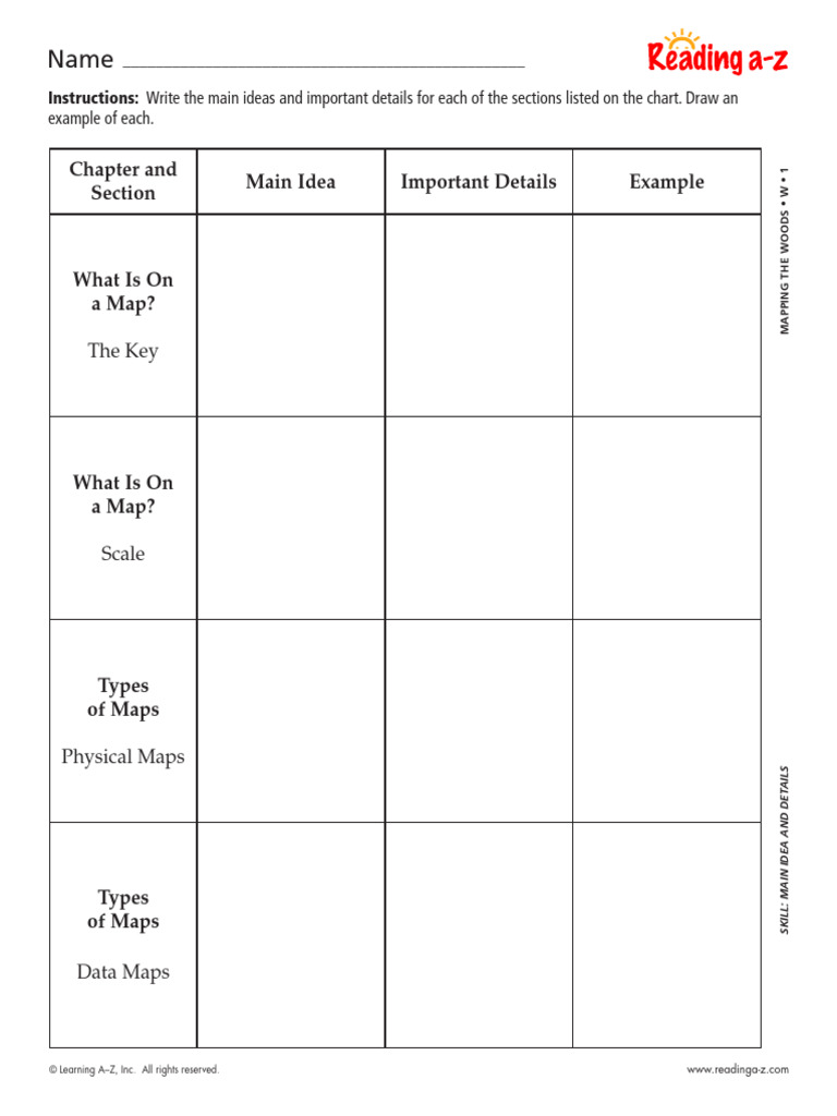 Grade 4 Level - Mapping - Main Idea Chapter Analyses Wrksheet | PDF ...