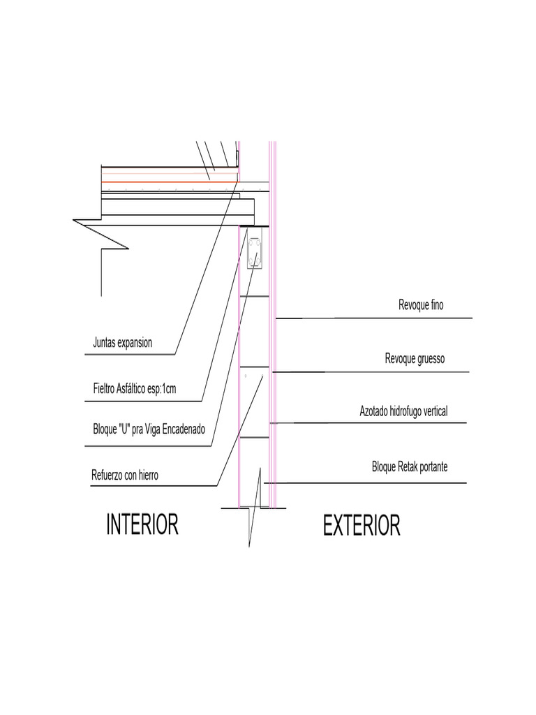 Azotado Hidrofugo Vertical en Construcción | PDF