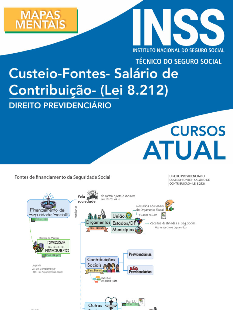 1-+Custeio-Fontes-+Sal E1rio+de+Contribui E7 E3o-+ 28lei+8212 29 ...