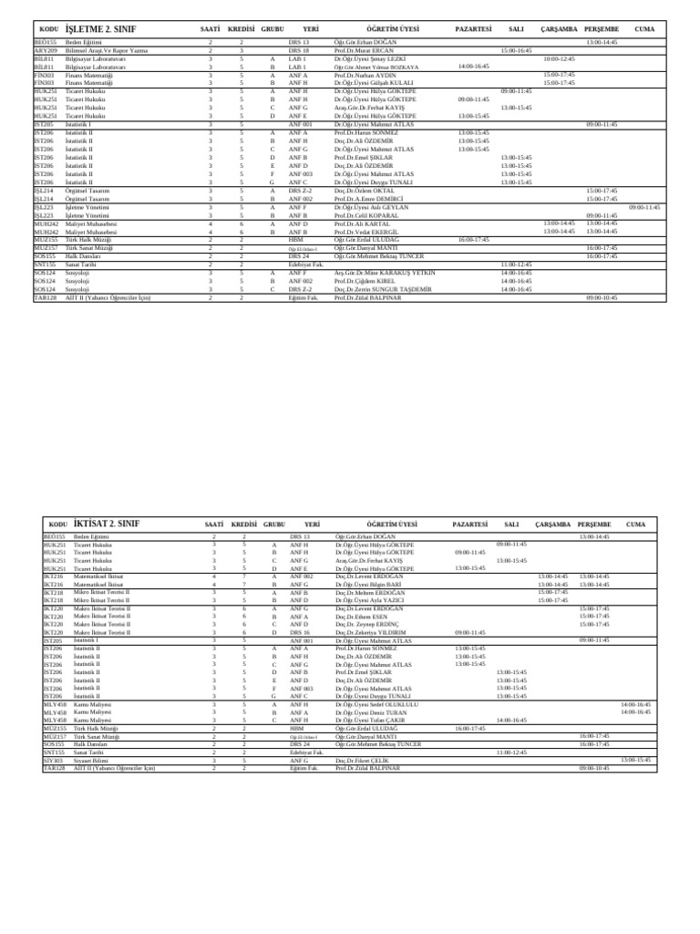 2020 2021 Bahar Taslak Ders Prog. 11 2 2 | PDF
