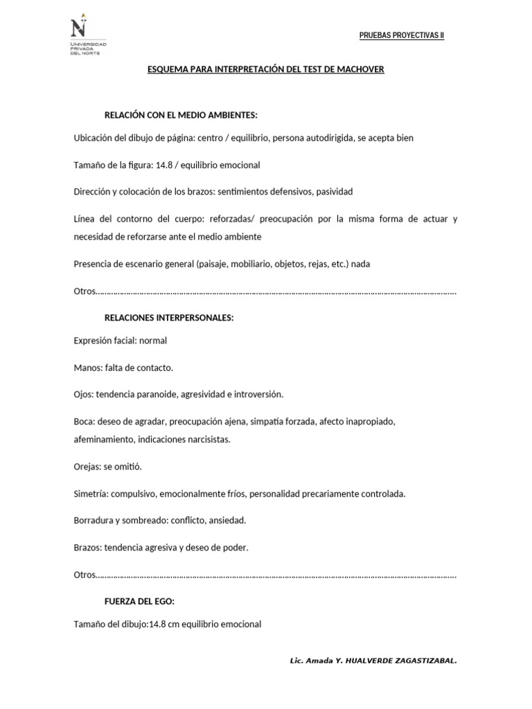 Interpretación del Test de Machover | PDF | Las emociones | Sicología