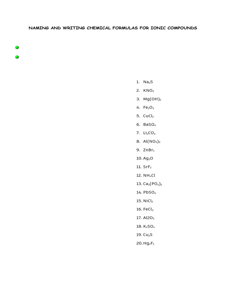 Worksheet 2 Ionic Compounds Naming and Writing CF | PDF