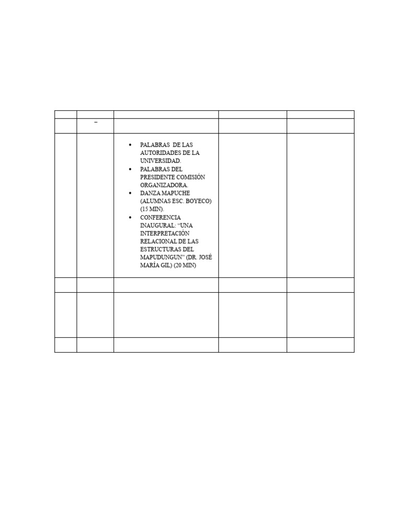 PROGRAMA DEFINITIVO E.I. C. MAP Y VII COLOQUIO 2024 (1) | PDF | Chile | Pueblos Indígenas de las ...