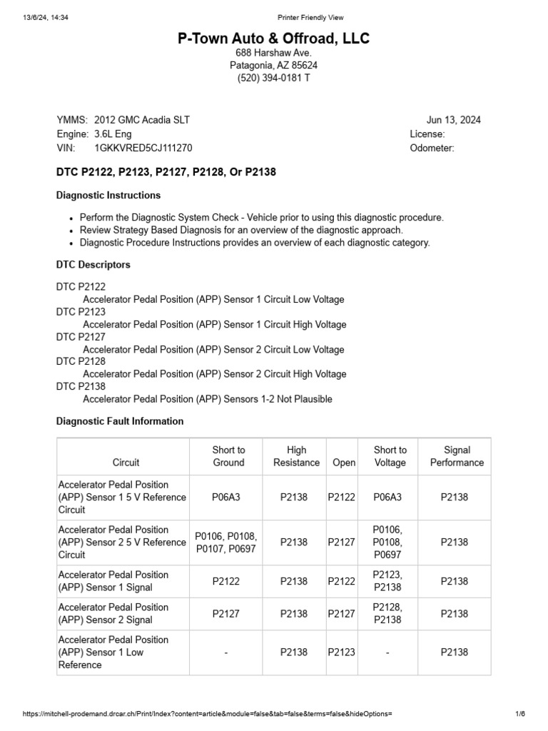 P-Town Auto & Offroad, LLC: DTC P2122, P2123, P2127, P2128, or P2138 ...