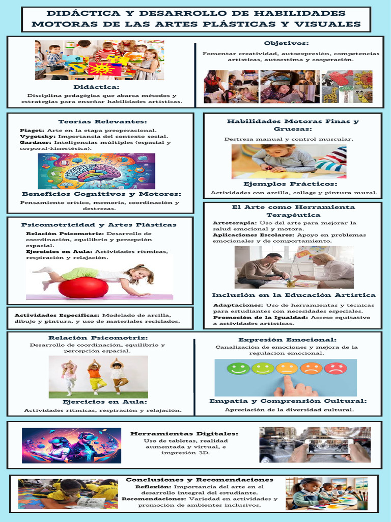 Infografia DIDÁCTICA Y DESARROLLO DE HABILIDADES MOTORAS DE LAS ARTES ...