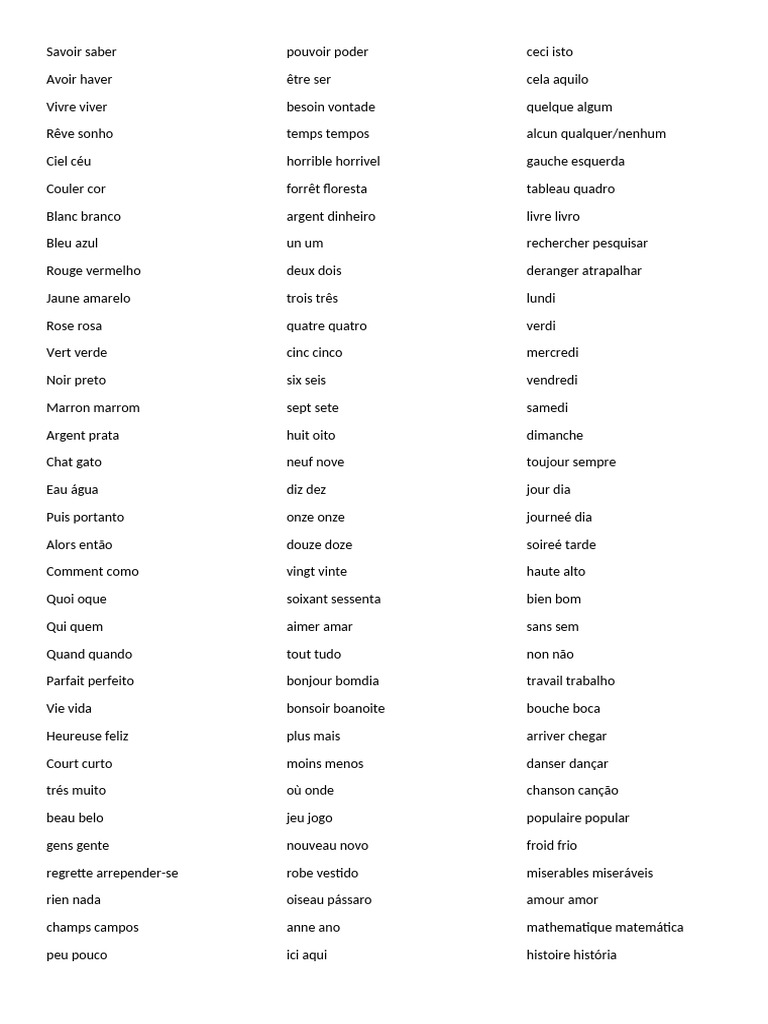 Lista de Palavras em Francês | PDF