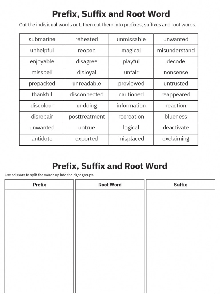 Prefix Suffix and Root Word Sorting Activity | PDF | Grammar | Lexical ... Prefix Suffix and Root Word Sorting Activity | PDF | Grammar | Lexical ...