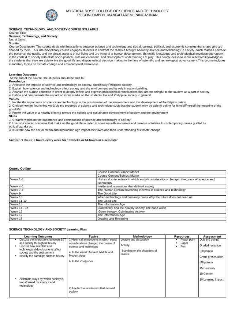 STS Syllabus | PDF | Science | Knowledge