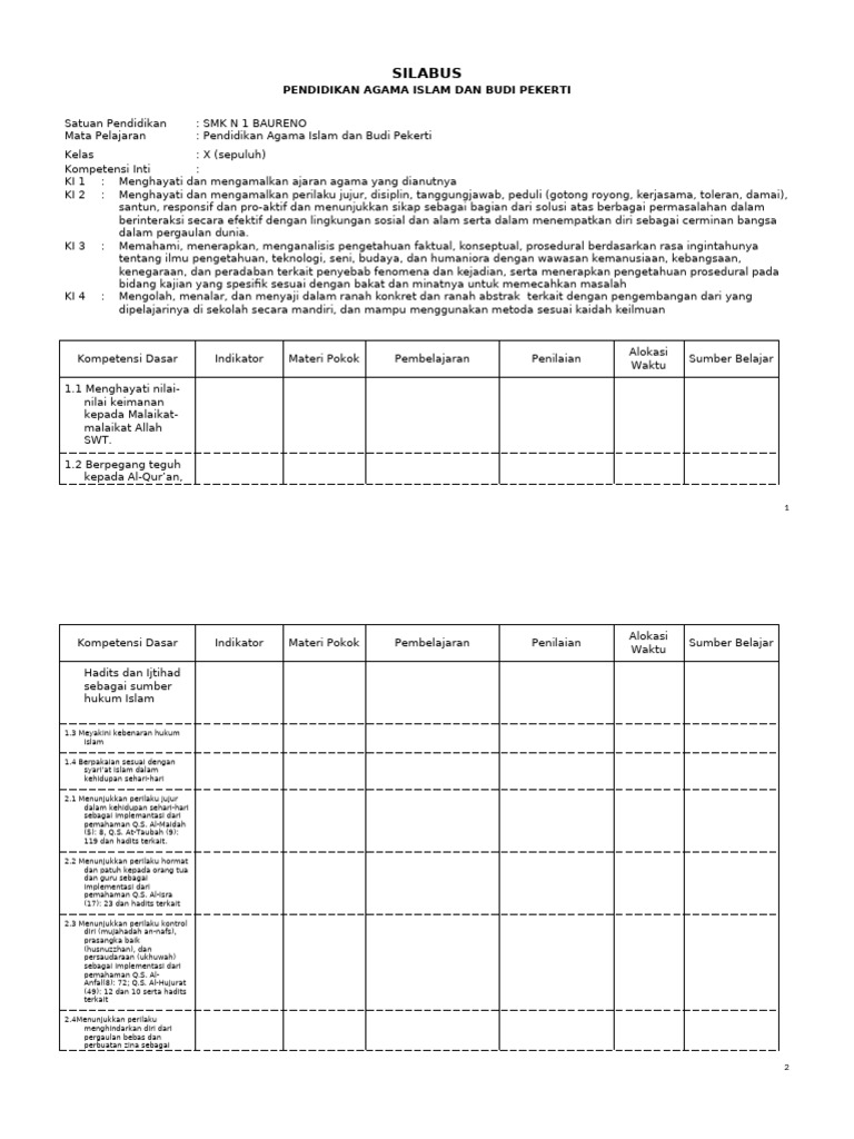 X. SILABUS PAI Kls X | PDF
