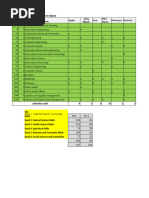 Tree Planting Activity Design | PDF | Trees | Conservation (Ethic)