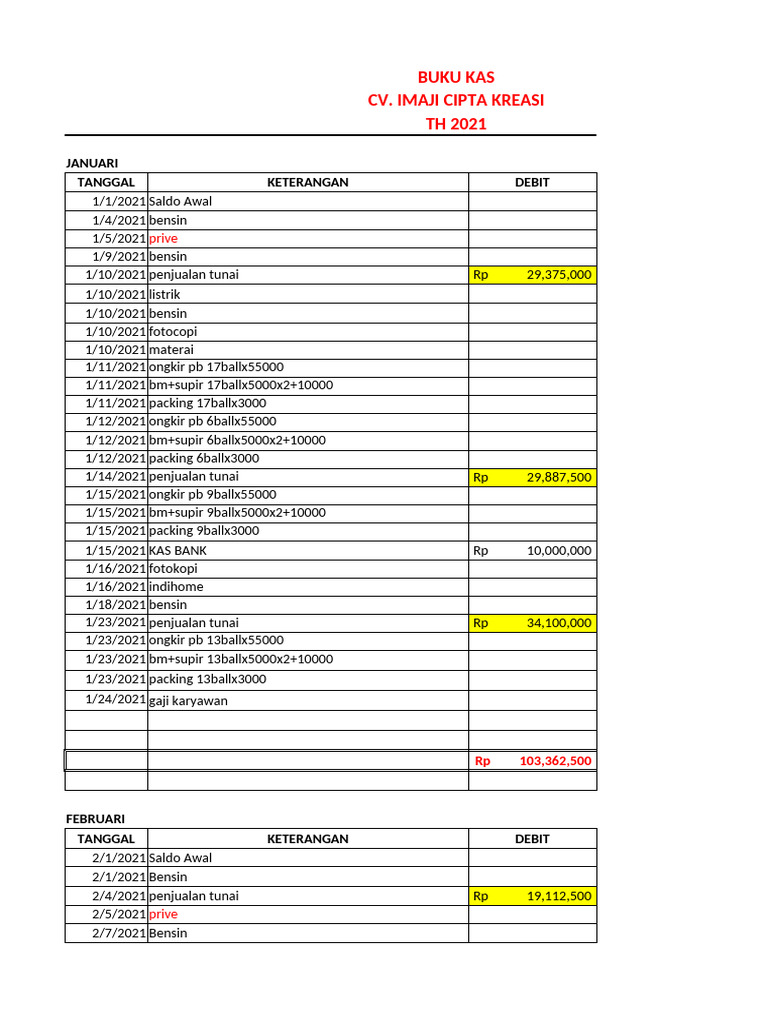 Buku Kas Dan Bank 2021 CV Ick | PDF | Banks | Banking