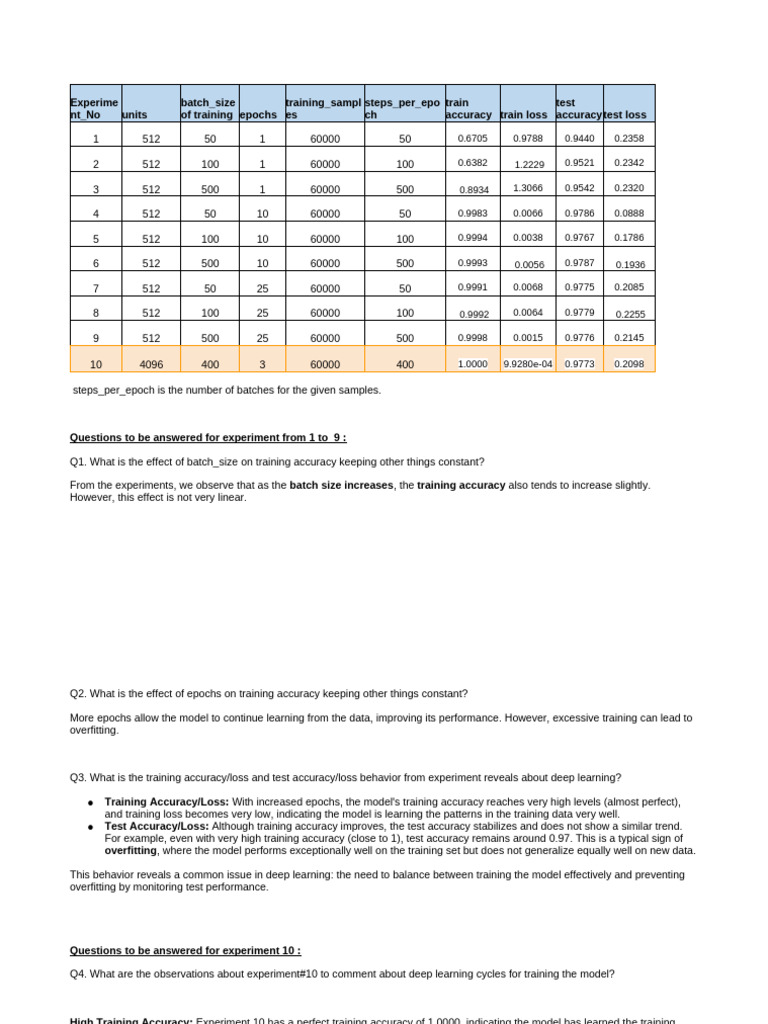 Impact of Batch Size and Epochs on Deep Learning Performance | PDF | Experiment | Deep Learning