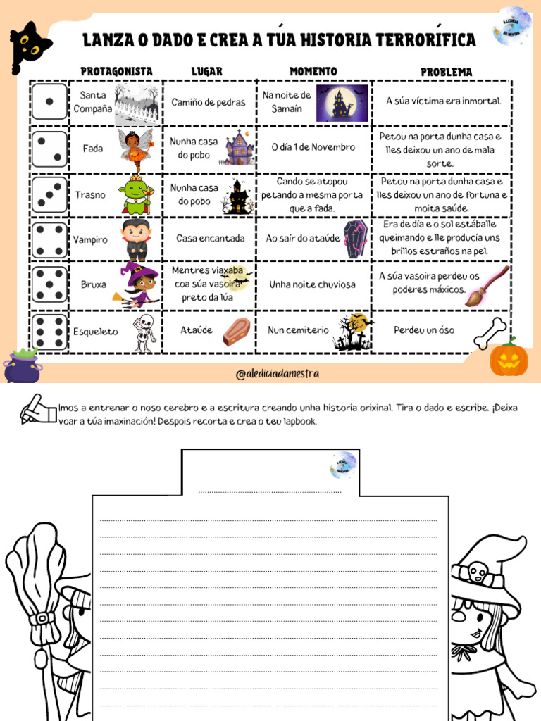 Escritura Creativa Con Dados | PDF